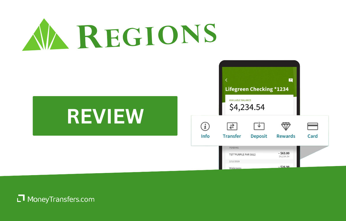 Regions Bank For International Transfer | Fees & Rates Compared