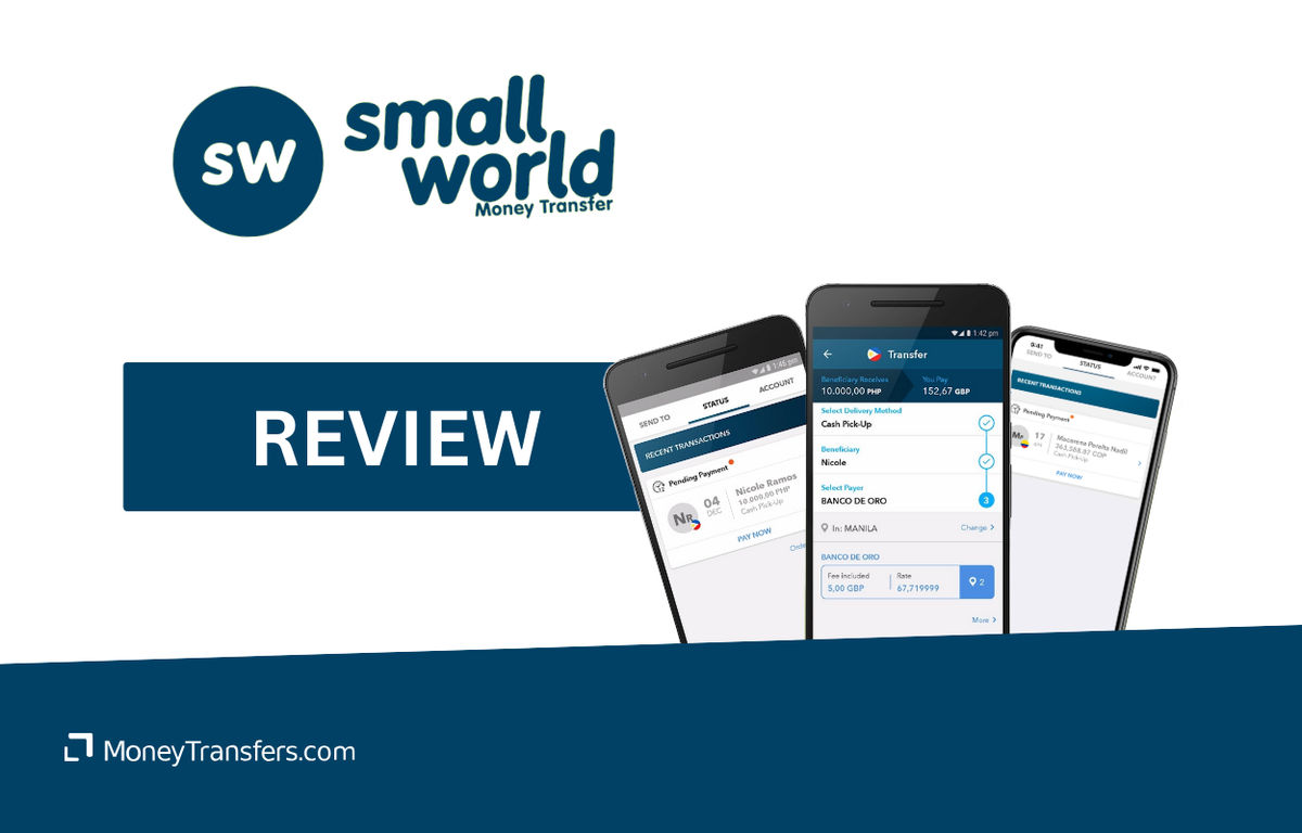 Small World is Closed | Here are Your Best Alternatives