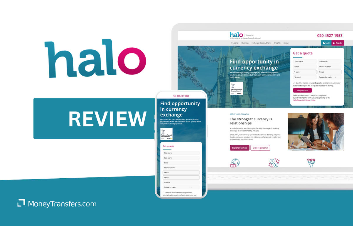 Halo Financial Review | Exchange Rates, Fees & Limits