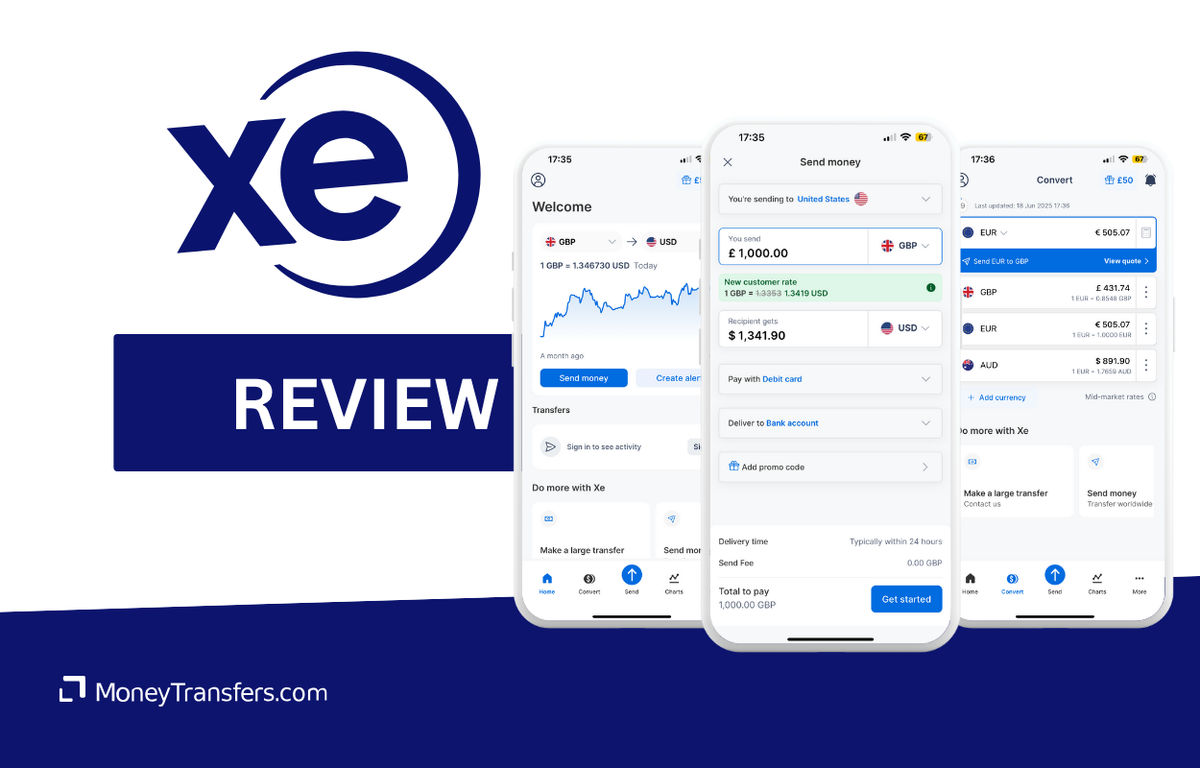 XE Money Transfer Review: Fees, Exchange Rates & Support